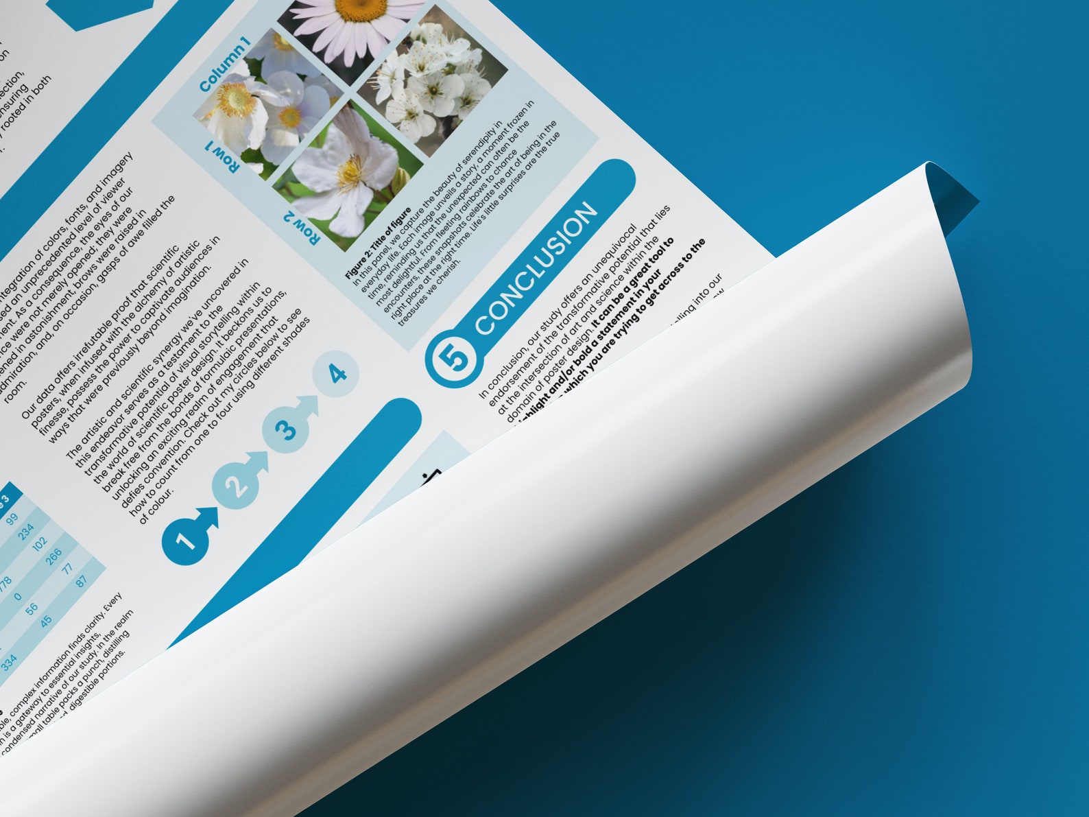 Scientific Poster Template for Powerpoint or Google Slides DIGITAL ...