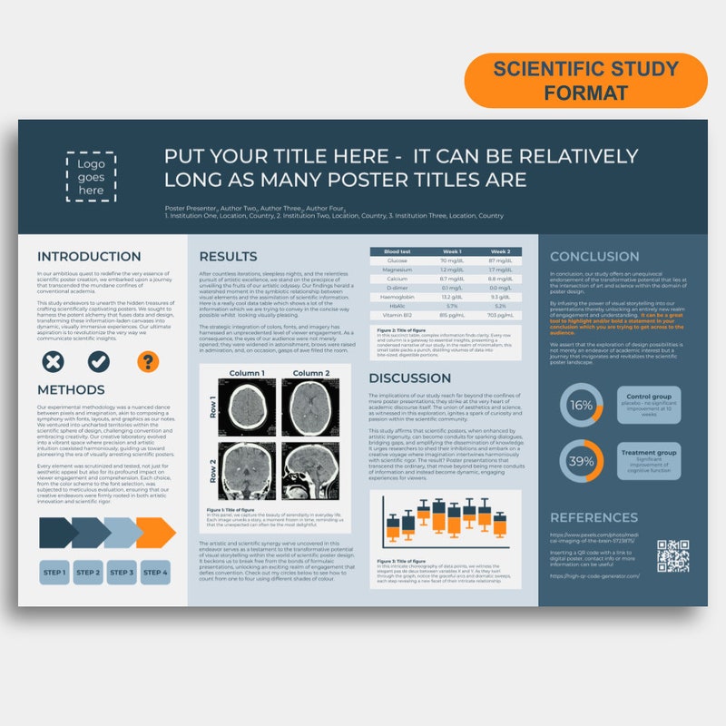 Scientific Poster - Etsy