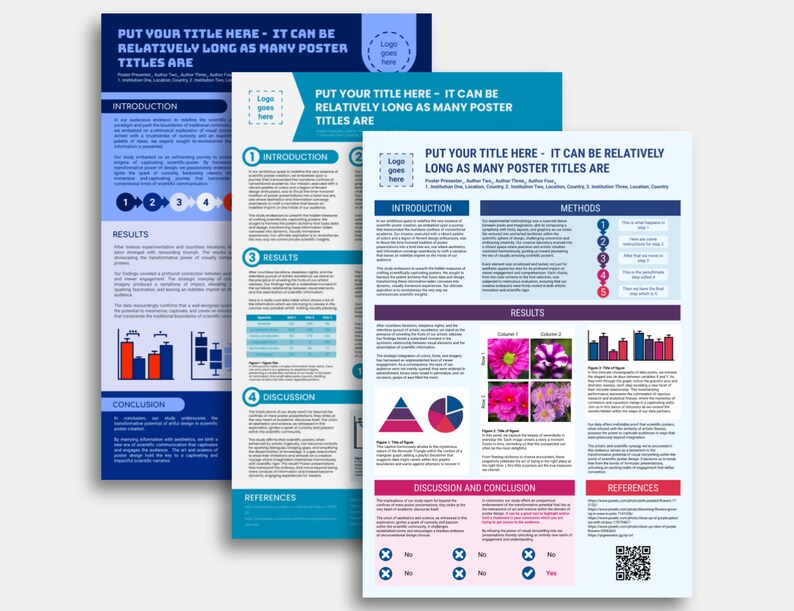 Scientific Poster Template Set - Powerpoint - Google Slides - DIGITAL ...