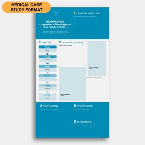 Scientific Poster Template Medical Case Study Template for Powerpoint ...