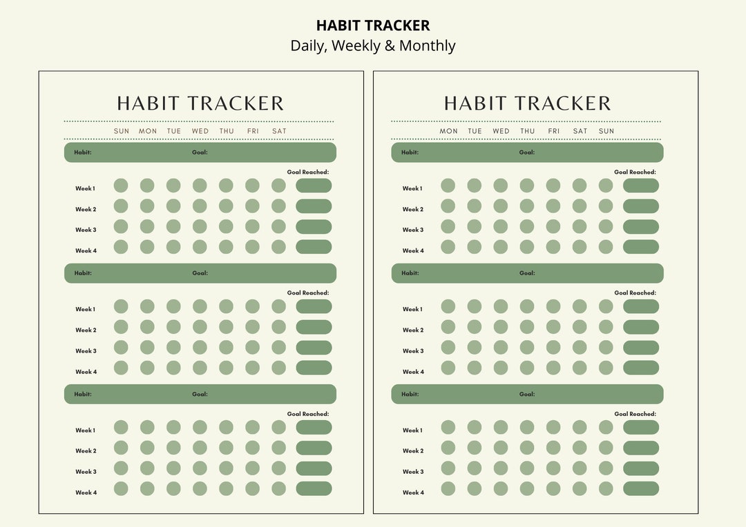 Weekly Habit Tracker Printable, Habit Tracker Template, Routine Tracker ...