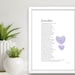 GRANDSON POEM - Original Poem to Print & Frame Instant Download Gift ...