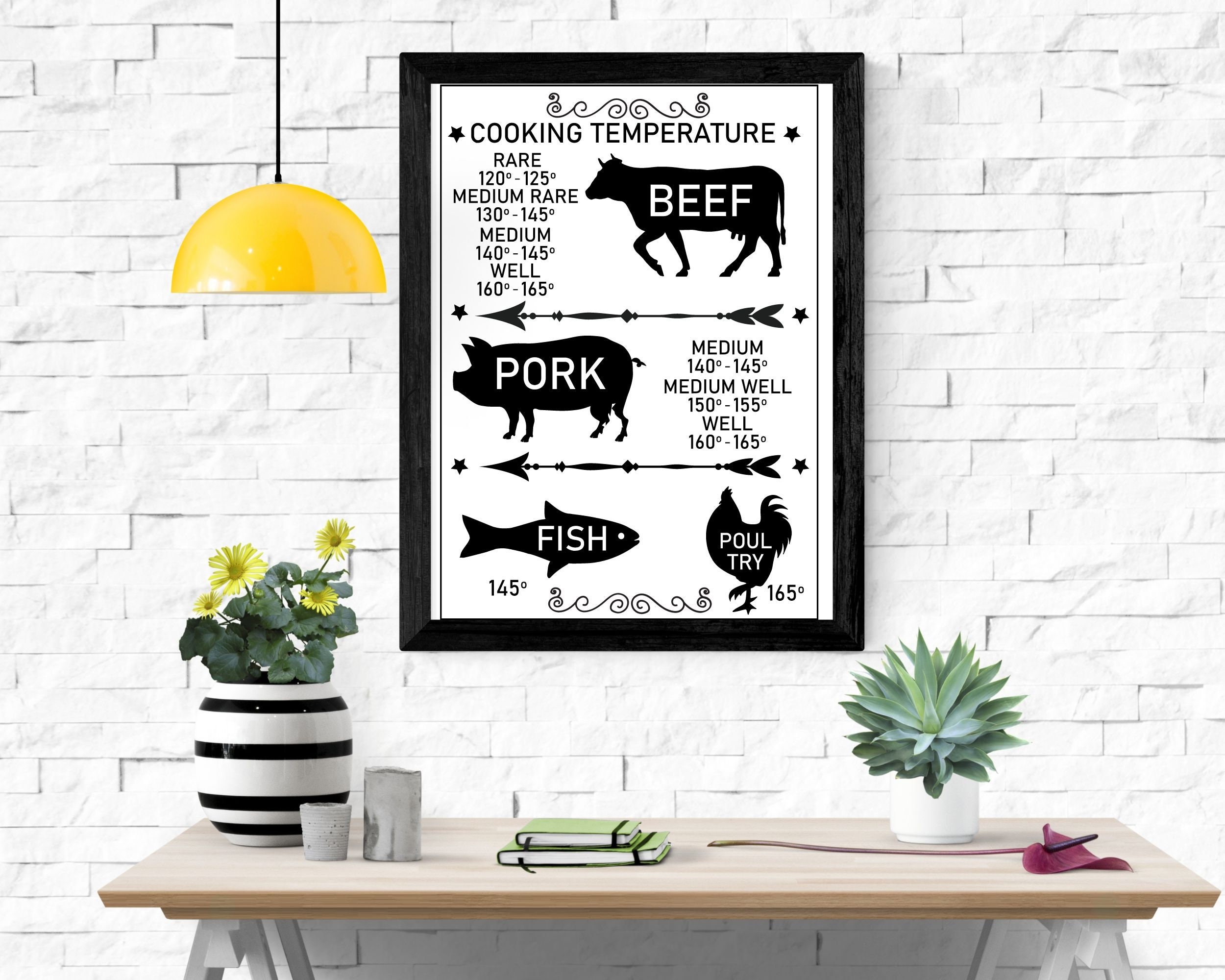 Kitchen Conversion Chart SVG PNG Meat Temperature Chart Svg - Etsy Canada