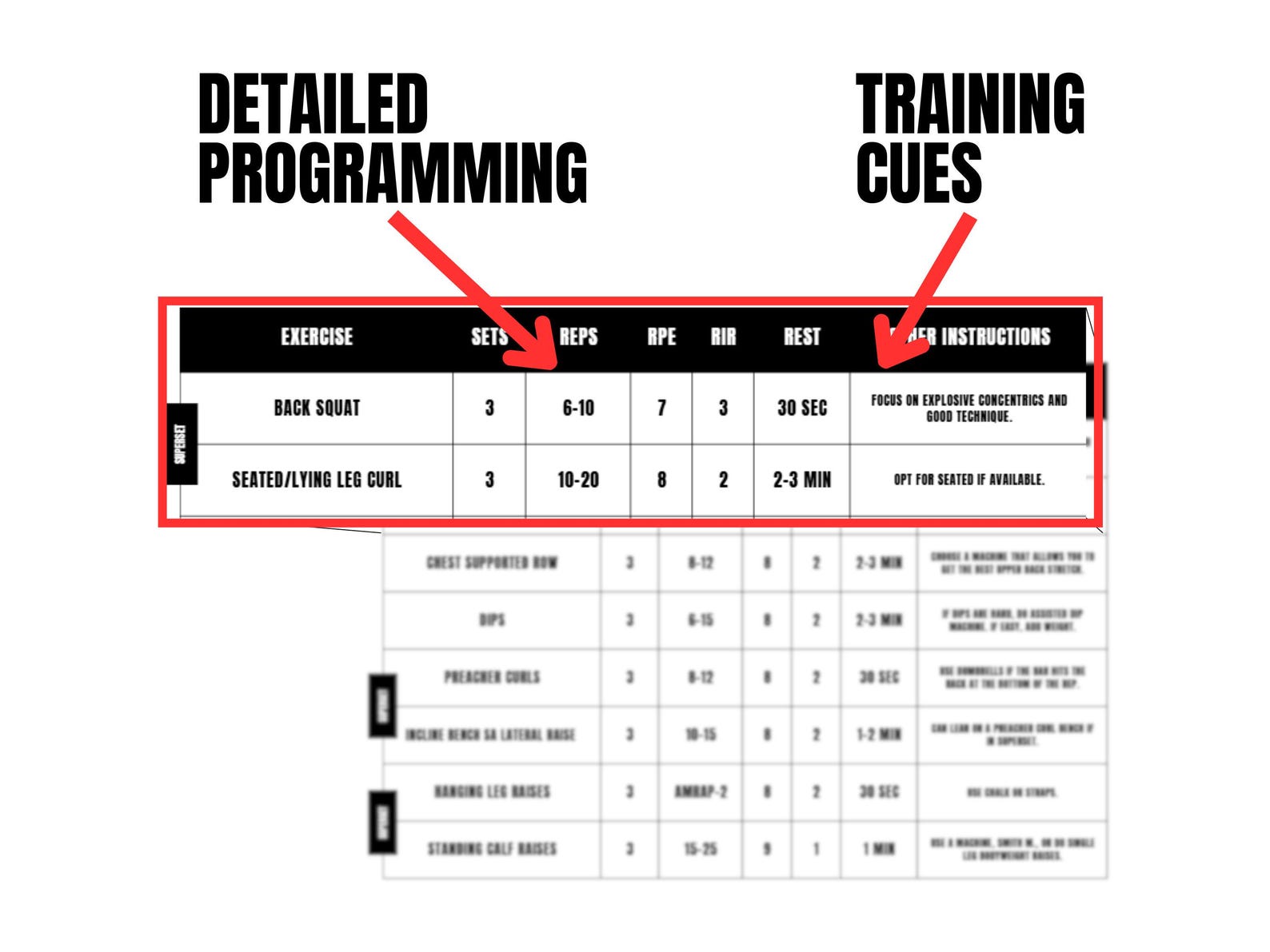 8-week Gym Training Plan | Advanced Muscle Building Program | 5-day ...