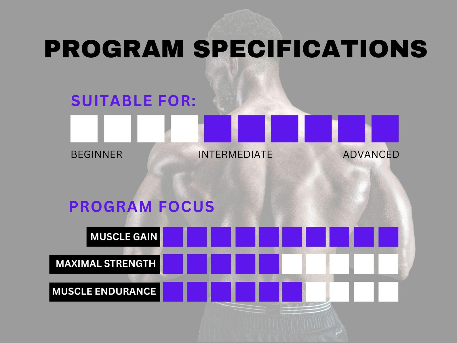 8-week Gym Training Plan | Advanced Muscle Building Program | 5-day ...