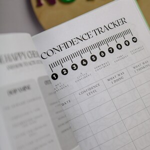 Confidence Journal / Self-esteem Journal / Mindset Journal / - Etsy UK
