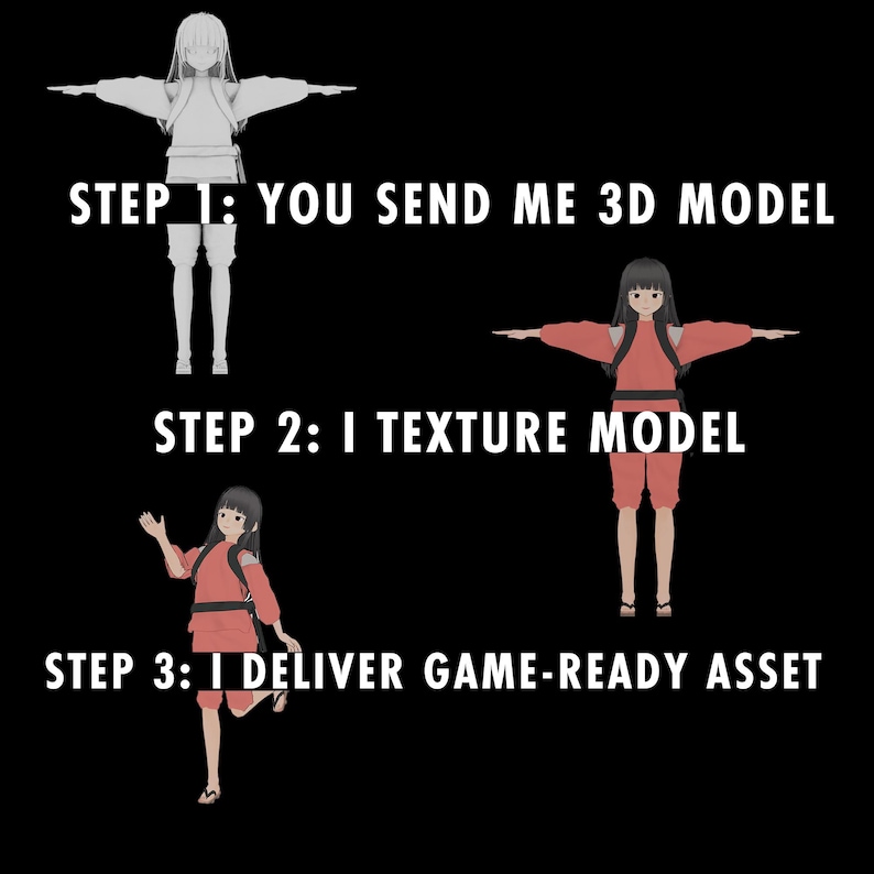 Stylized 3D Character Model Texturing | Hand Painted or PBR Materials ...