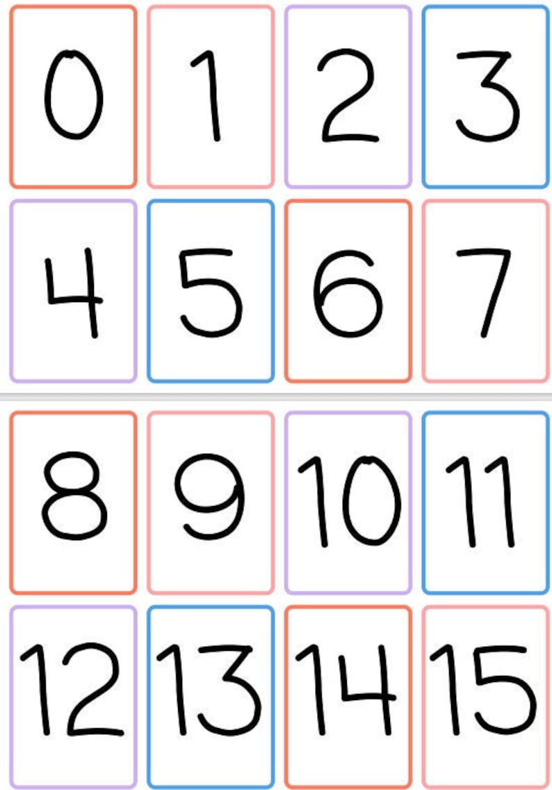 Printable Downloadable Number Flashcards 0-15 Number Formation Cards - Etsy