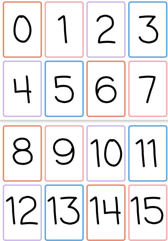 Printable Downloadable Number Flashcards 0-15 Number Formation Cards - Etsy