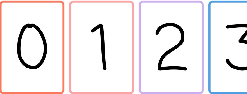 Printable Downloadable Number Flashcards 0-15 Number Formation Cards - Etsy