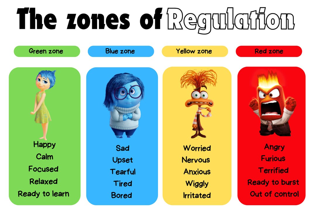 Inside out 2 check in de emociones / Inside out 2 zonas de regulación ...