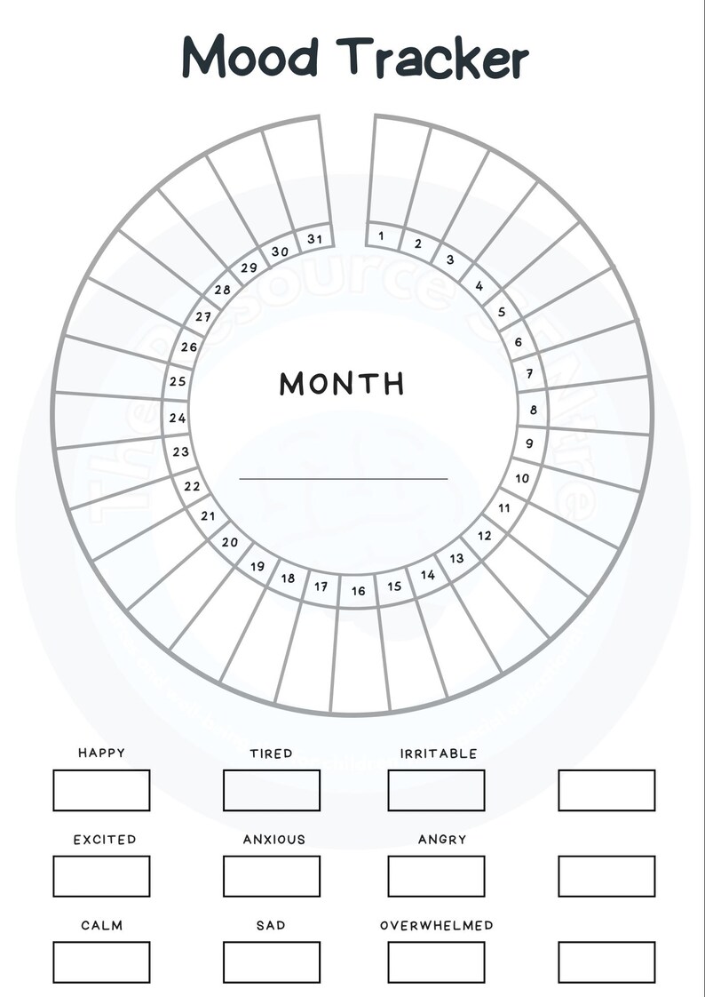 Mood & Anxiety Tracker Bundle | Daily Emotion Trackers | Mood Trackers ...