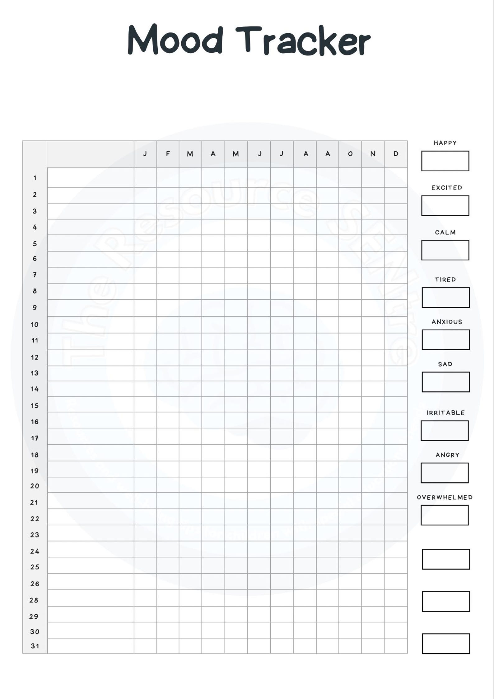 Mood & Anxiety Tracker Bundle | Daily Emotion Trackers | Mood Trackers ...