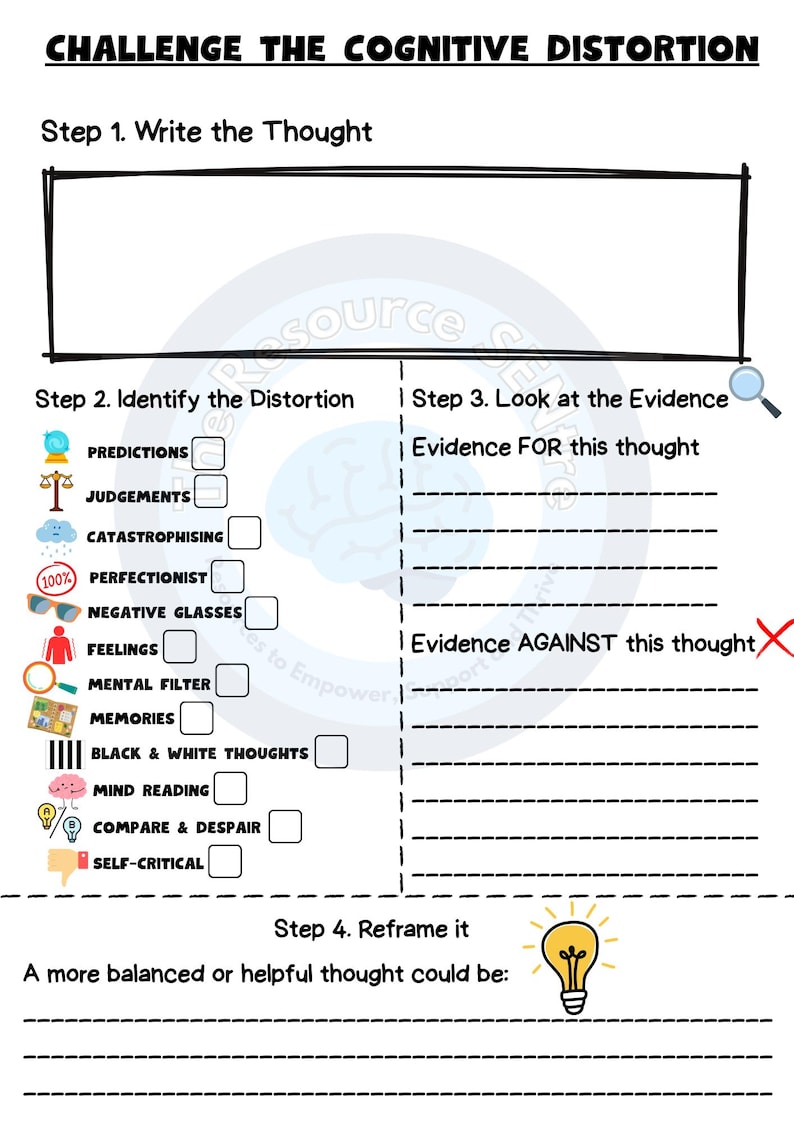 Unhelpful Thinking Styles Worksheet | Cognitive Distortions Worksheets ...