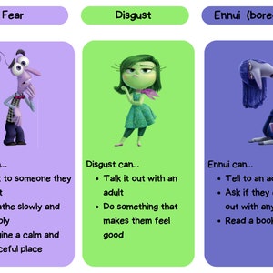 Inside Out 2 Emotions Display Board | Inside Out 2 Coping Strategies ...