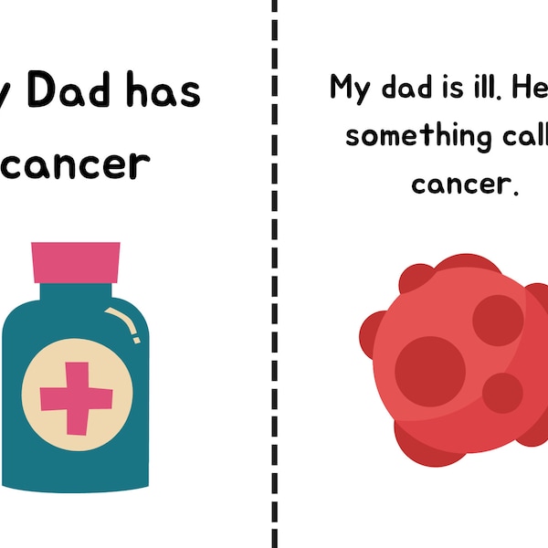 Cancer - Etsy