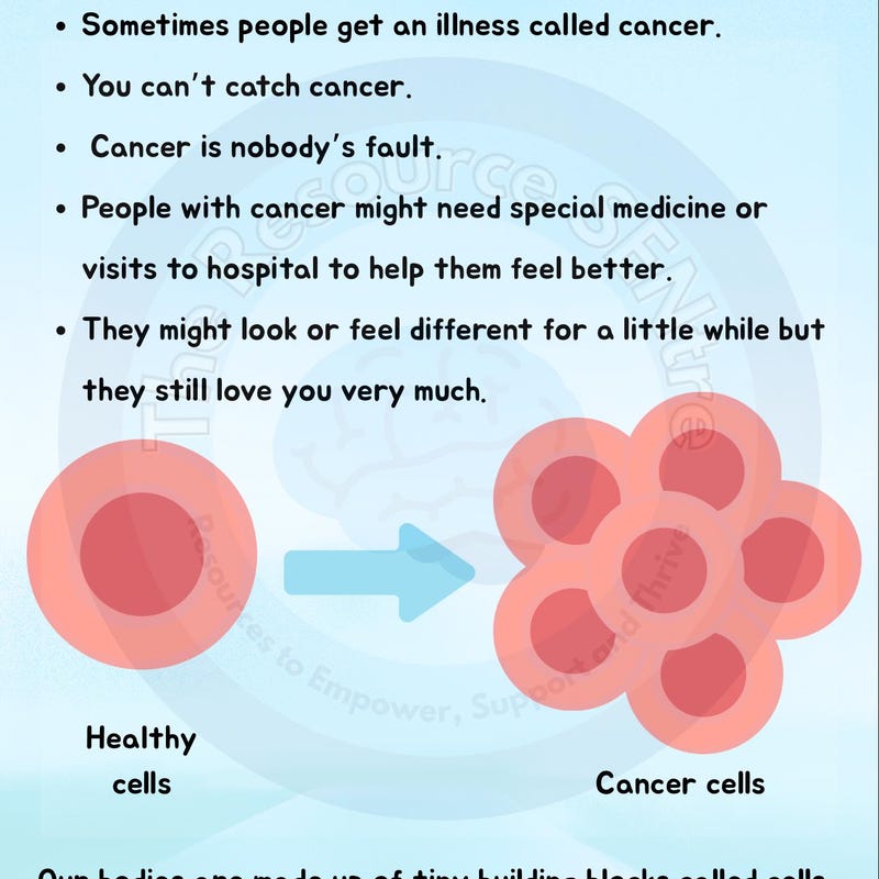 TheResourceSENtre - Etsy