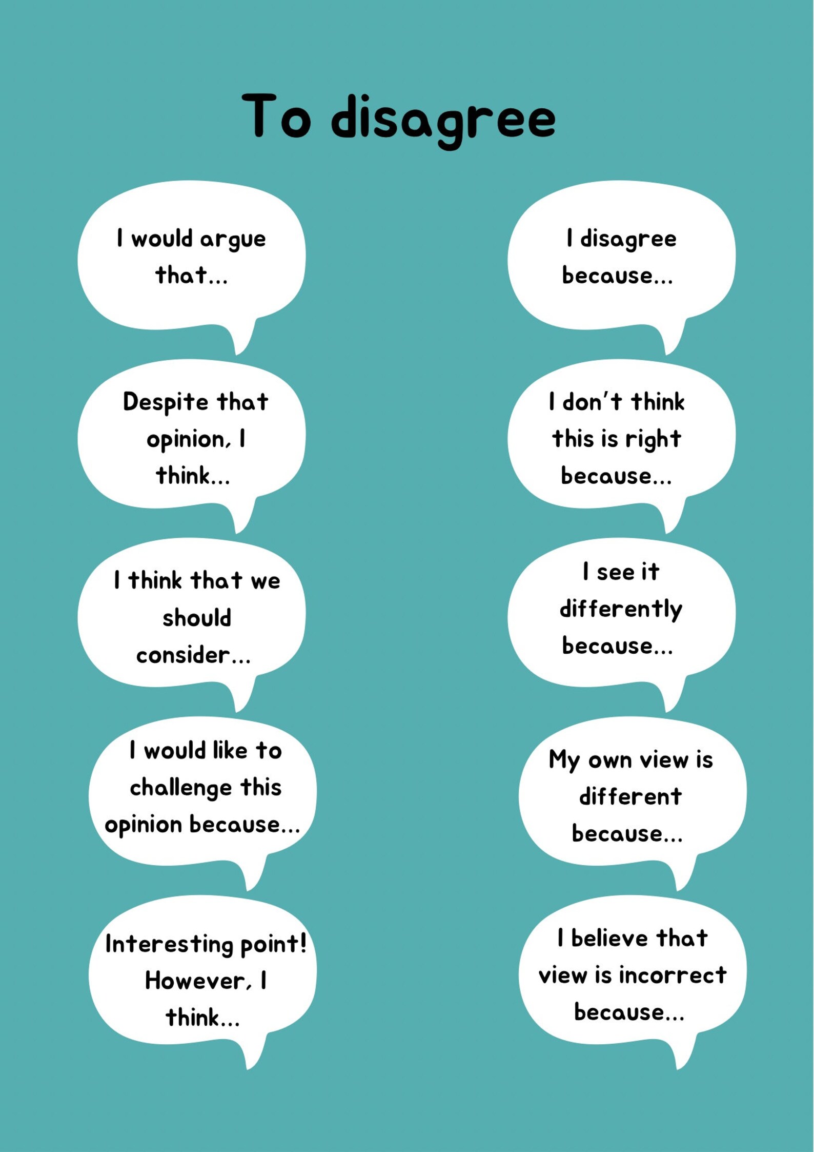 Oracy Sentence Starters: English Lesson Pupil Talk - Etsy UK