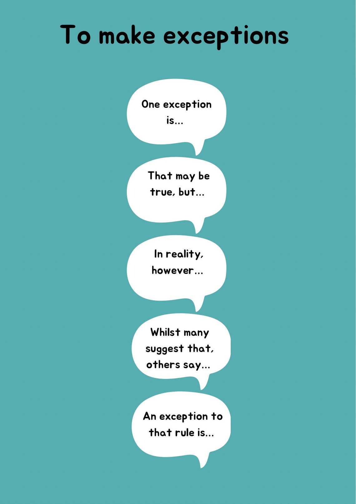 Oracy Sentence Stems Voice 21 Sentence Starters English Lesson Sentence ...