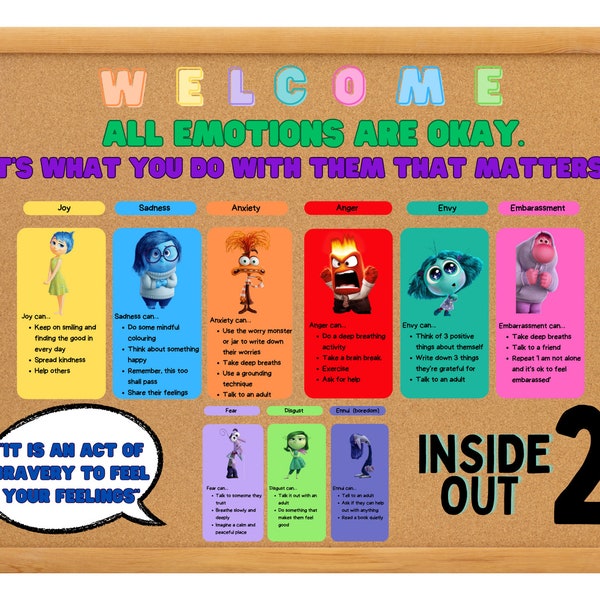 Inside Out 2 Emotion Check in | Inside Out 2 Characters - Etsy Australia Inside Out 2 Emotion Check in | Inside Out 2 Characters - Etsy Australia