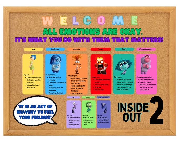 Inside Out 2 Emotion Check in | Inside Out 2 Characters - Etsy Australia