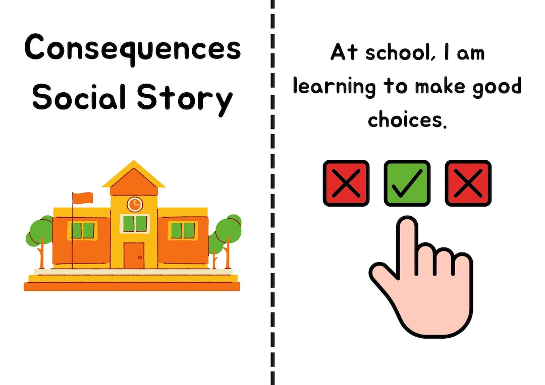 Consequences Social Story - Choices at School - Etsy