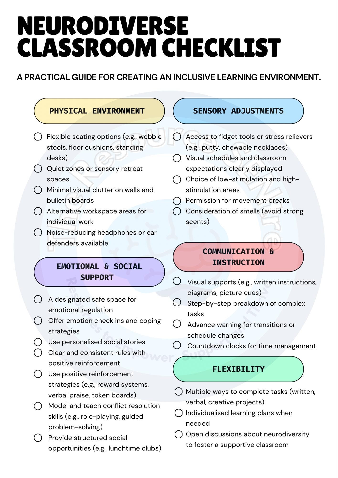 Neurodiverse Classroom Checklist: Inclusive Teaching Guide (digital ...