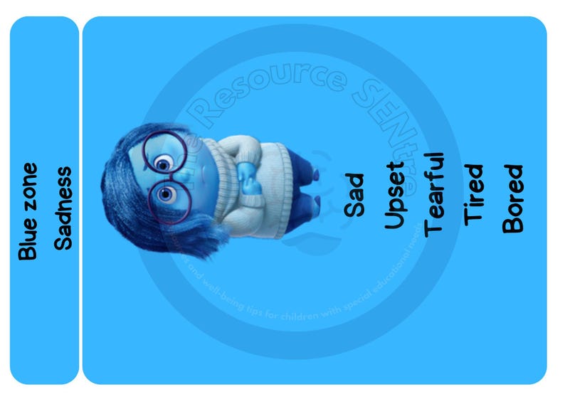 Inside Out 2 Emotion Check in Inside Out 2 Zones of Regulation Inside ...