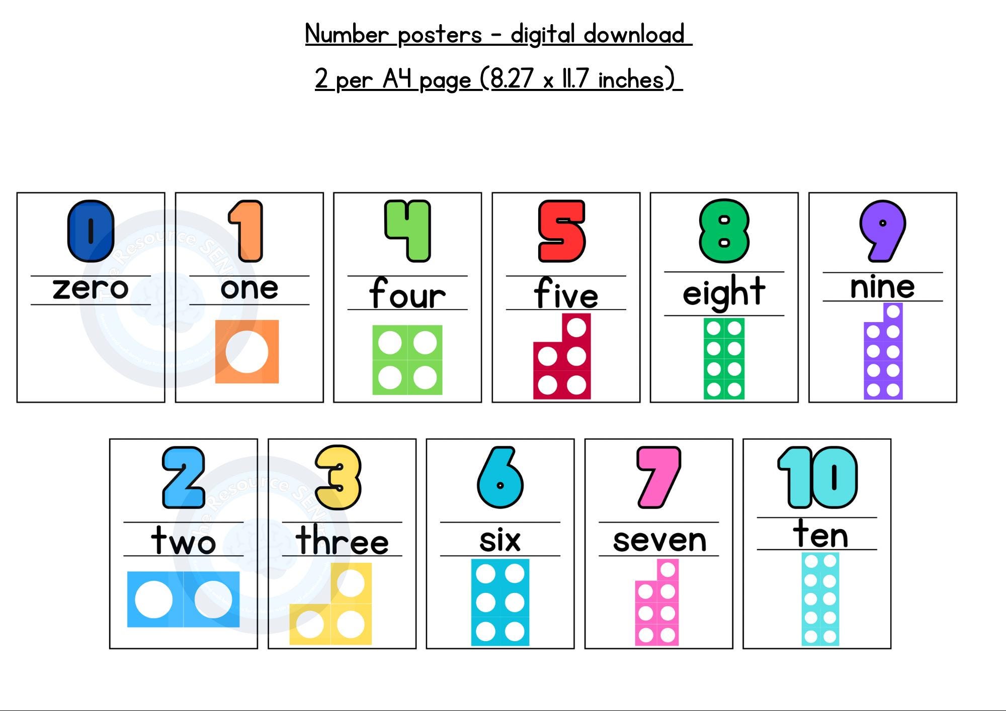 Number Posters Number Words Number Line Classroom Wall Decor Maths Wall ...