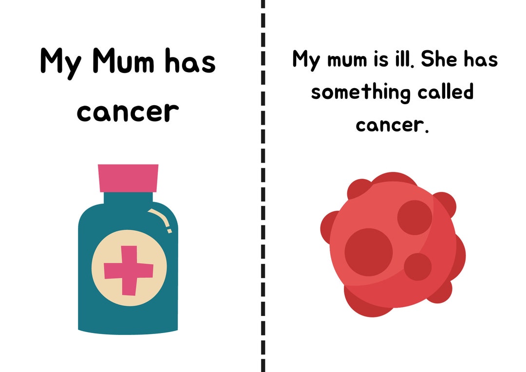 Mum Has Cancer Social Story | Chemotherapy Social Story | Mum is in ...