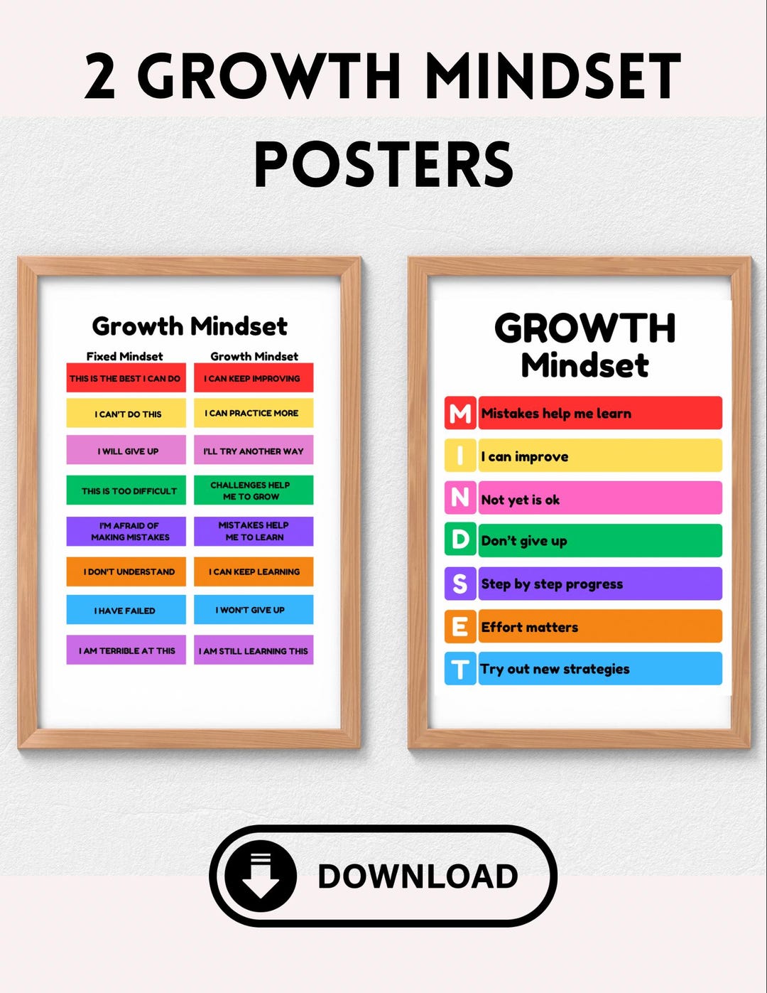 Growth Mindset Posters | Mindset Decor - Etsy