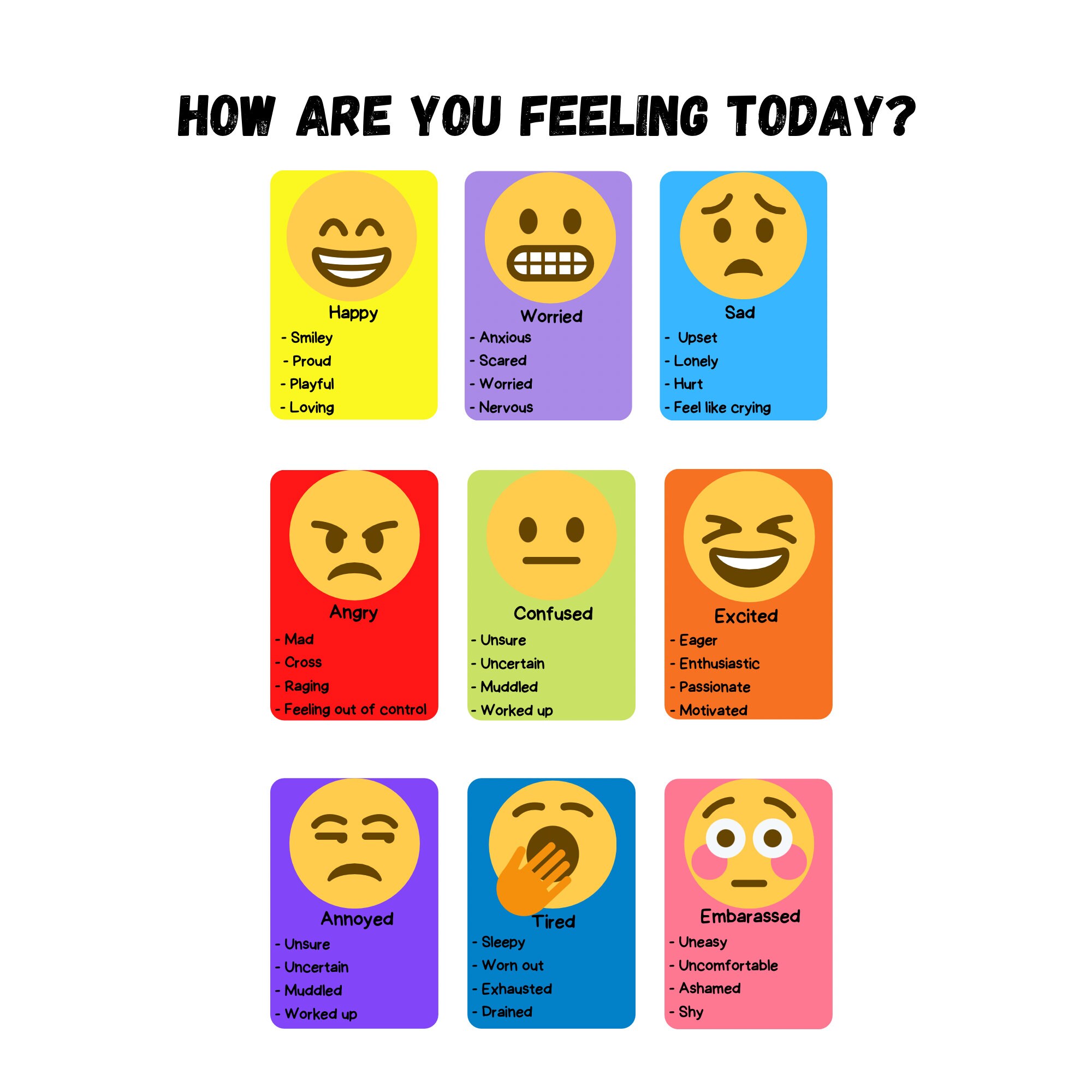 Emotion Check in | Emotion Regulation | Emotional Regulation | Emoji ...