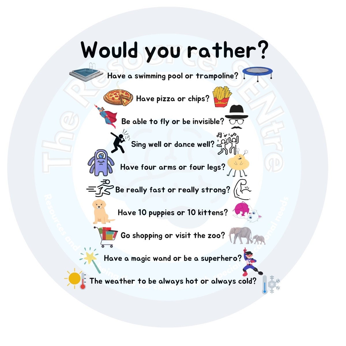 Children Icebreaker Questions Etsy children-icebreaker-questions-etsy