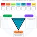 Emotion Exploration Worksheet Bundle | Printable Emotional Regulation ...