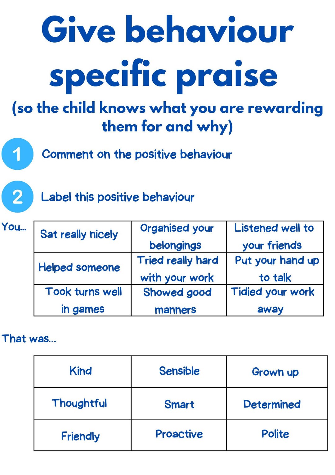 Praise for Children With SEN Helps Behaviour and Perseverance - Etsy