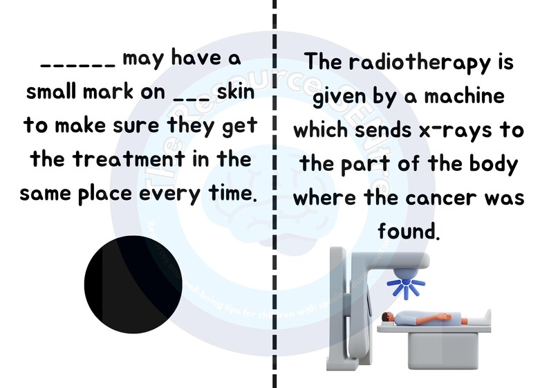 Radiotherapy Social Story - Etsy
