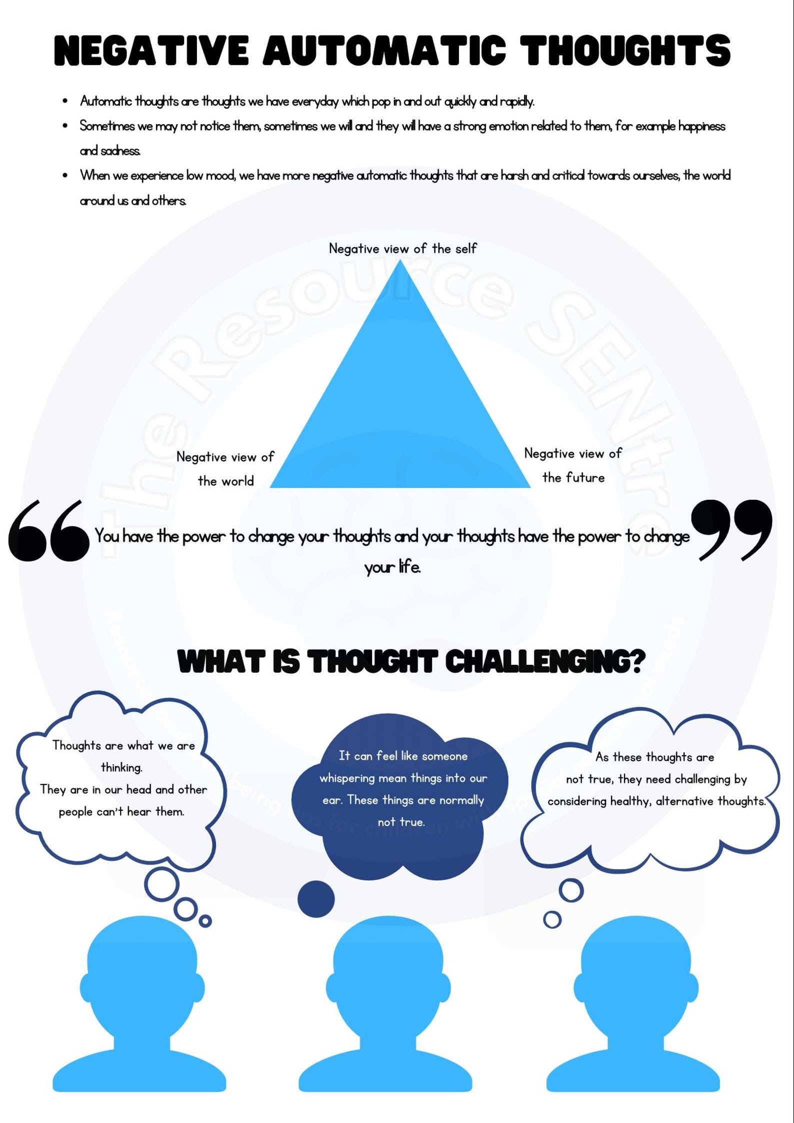 Thought Challenging Worksheets | Cognitive Restructuring | Cognitive ...