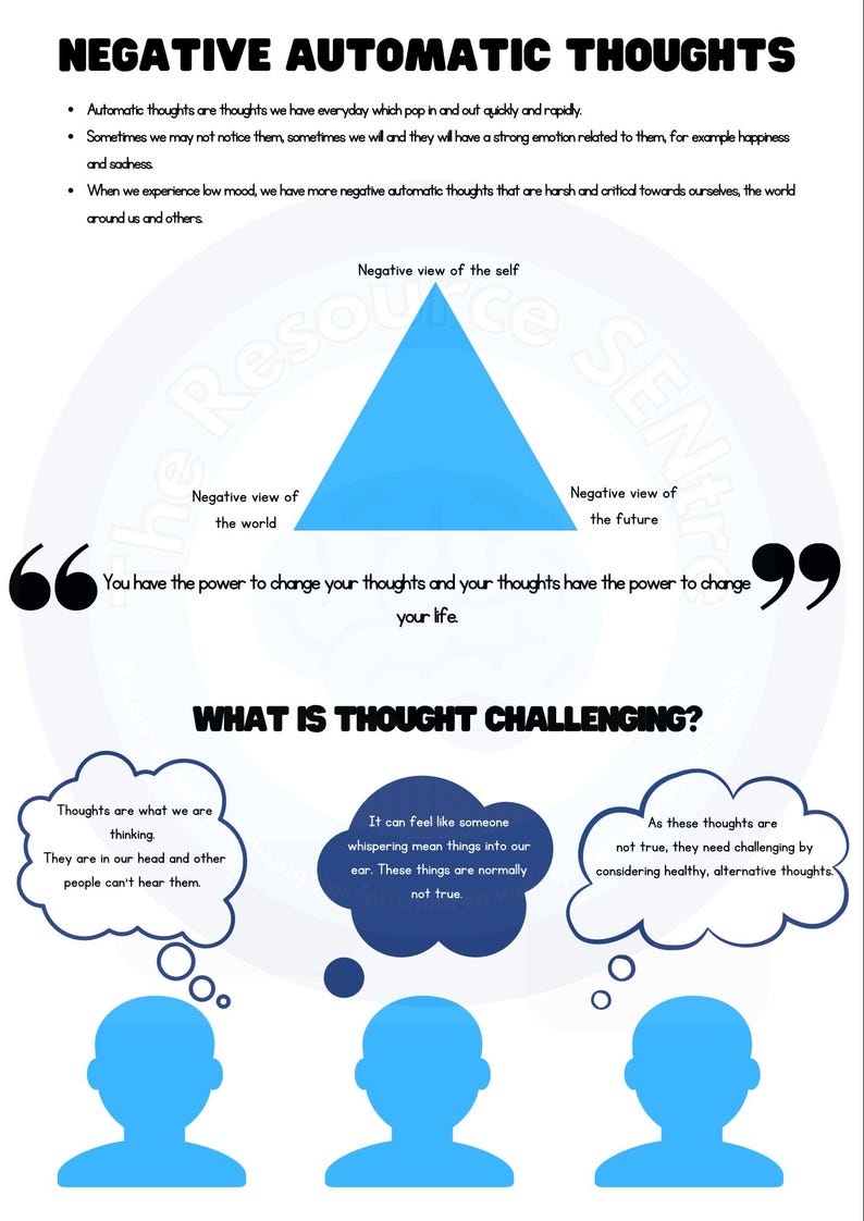 Thought Challenging Worksheets | Cognitive Restructuring | Cognitive Distortions | Thinking ...