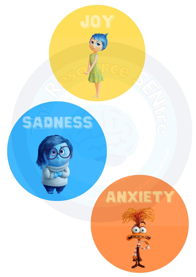 Inside Out 2 Calm Down Corner Inside Out 2 Emotions Display Board ...