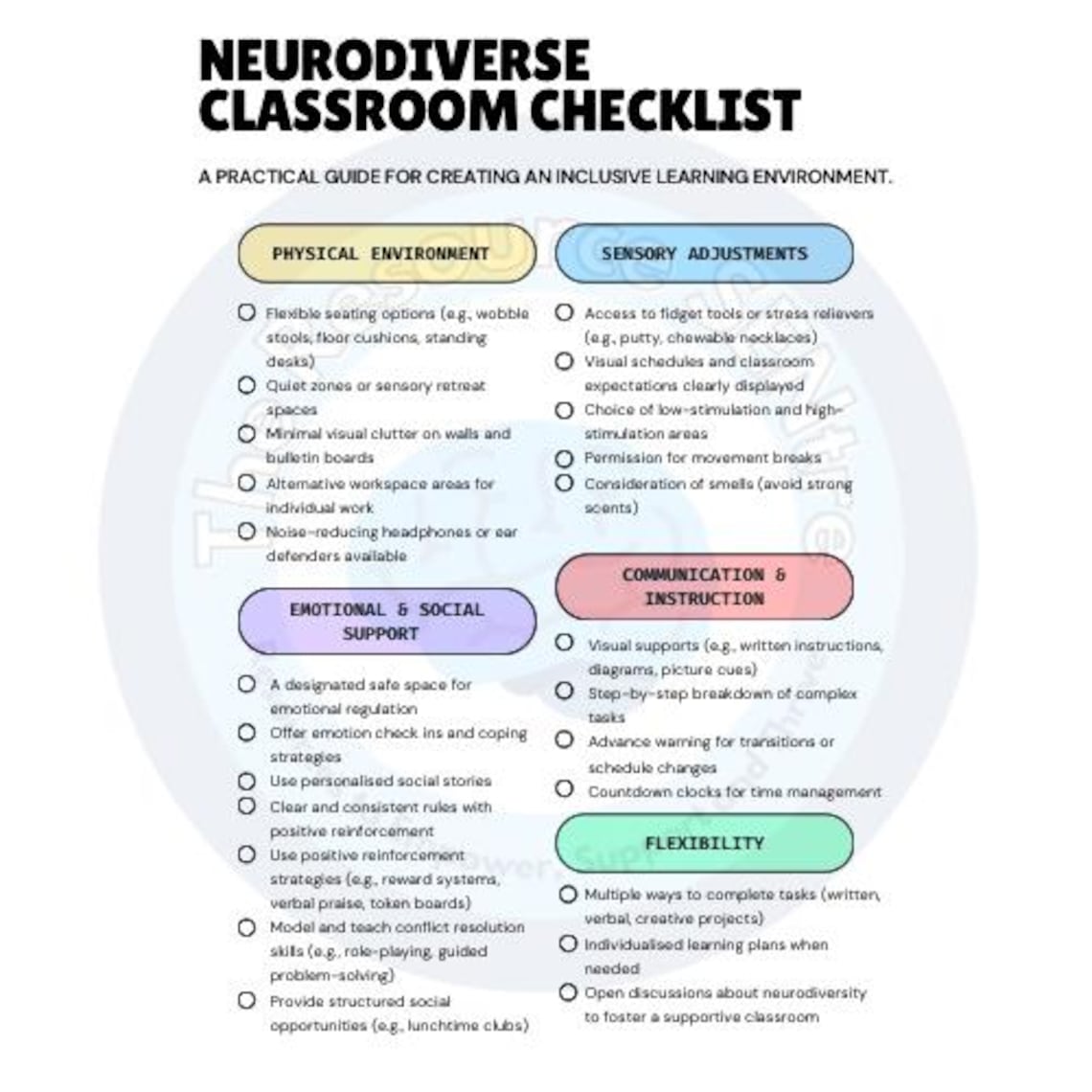 Neurodiverse Classroom Checklist: Inclusive Teaching Guide (digital ...