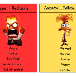 Inside Out 2 Bulletin Board | Inside Out 2 Zones of Regulation - Etsy UK