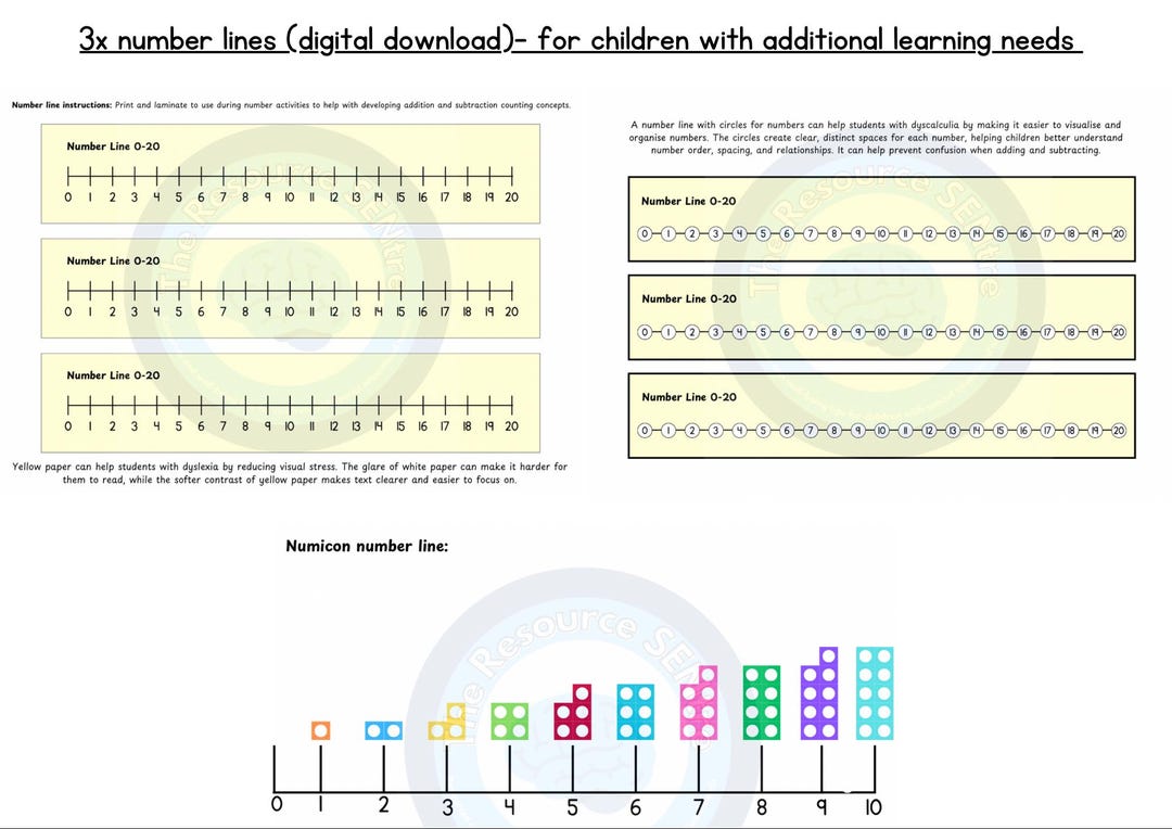 Number Lines | Dyslexia Number Line | Dyscalculia Number Line | SEN ...