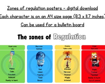 Inside Out Emotion Regulation Zones - Etsy UK