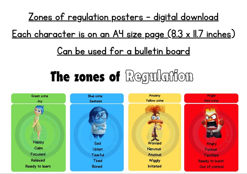Inside Out 2 Emotion Check in Inside Out 2 Zones of Regulation Inside ...
