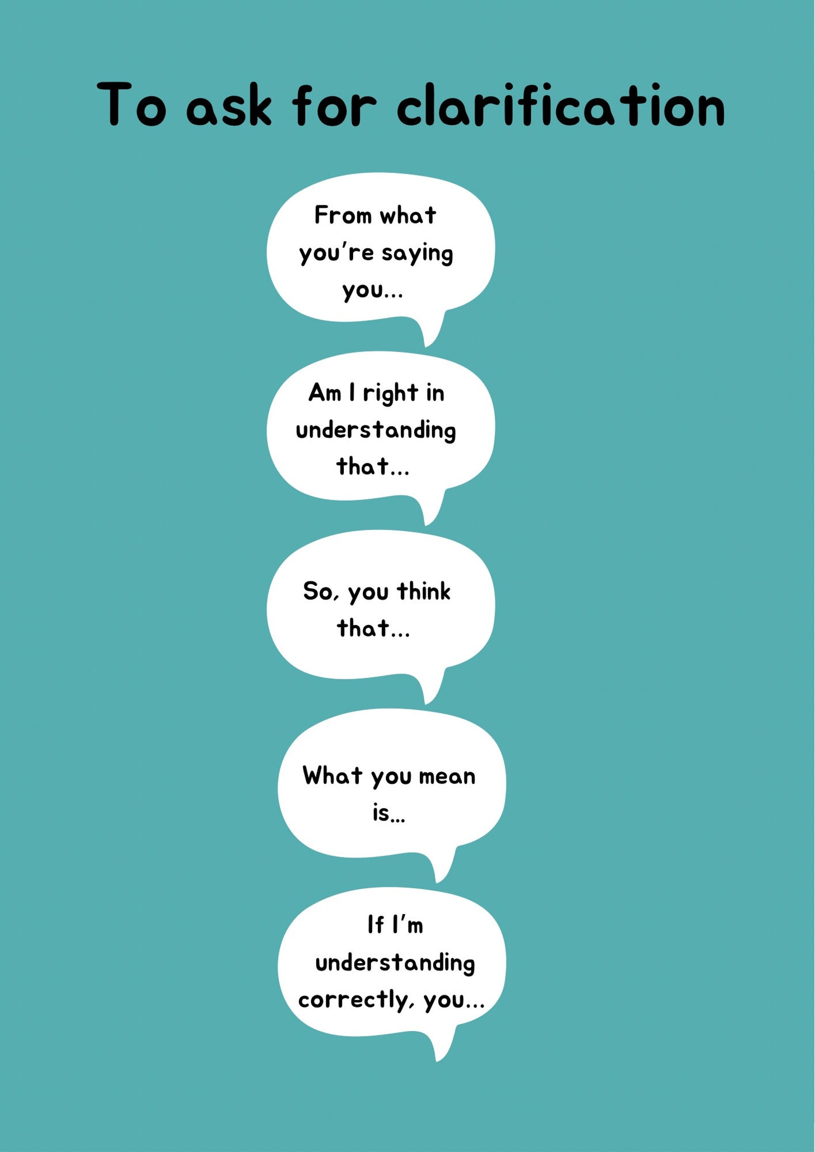 Oracy Sentence Stems Voice 21 Sentence Starters English Lesson Sentence ...