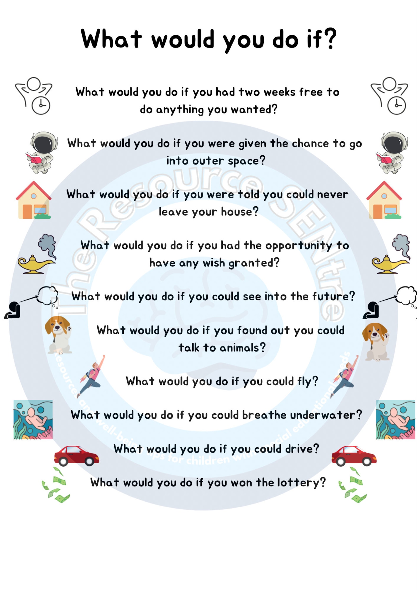 Children Icebreaker Questions | What Would You Do If Questions - Etsy