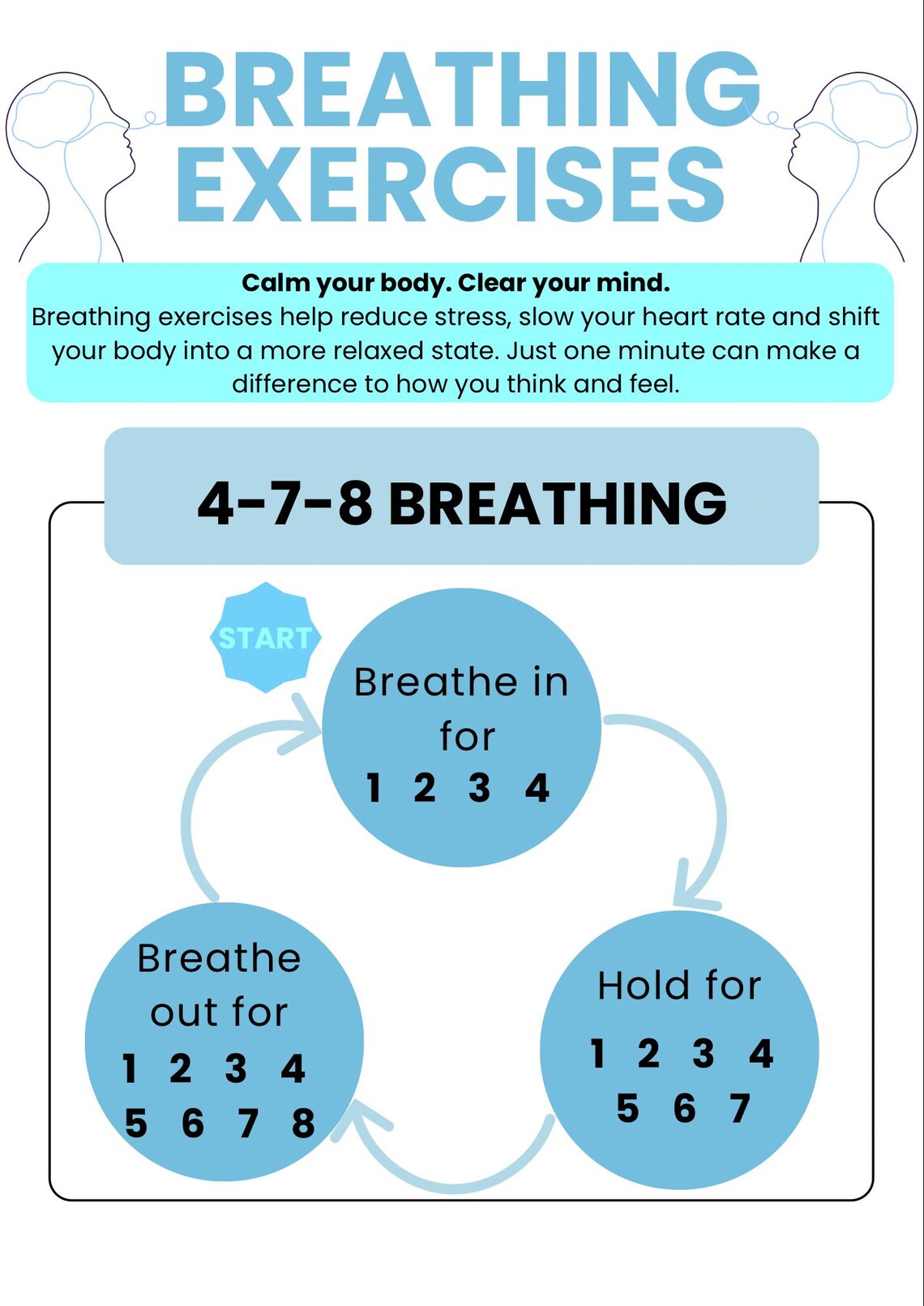 Breathing Exercises Posters - Etsy