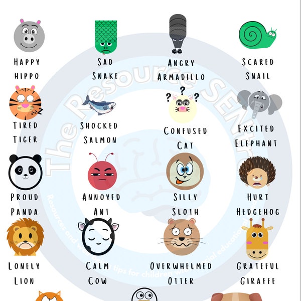 Feelings Chart Check In - Etsy