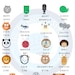 Emotions Chart, Animals Feeling Chart, Animal Feelings, Emotion Check ...