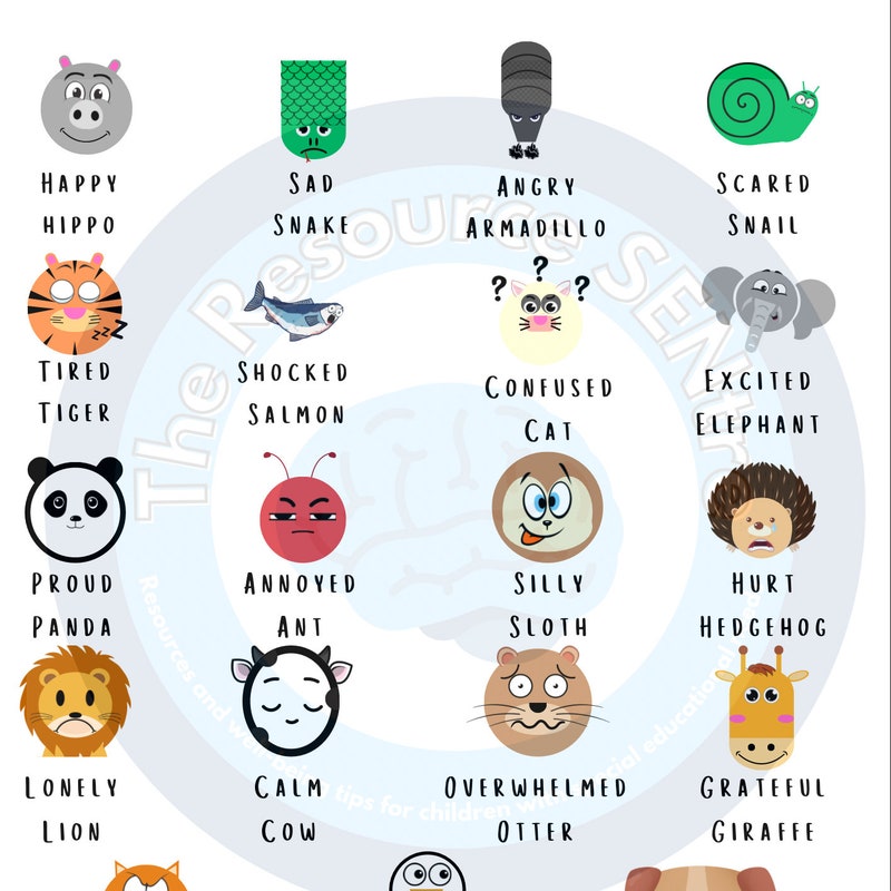 Feelings Chart - Etsy